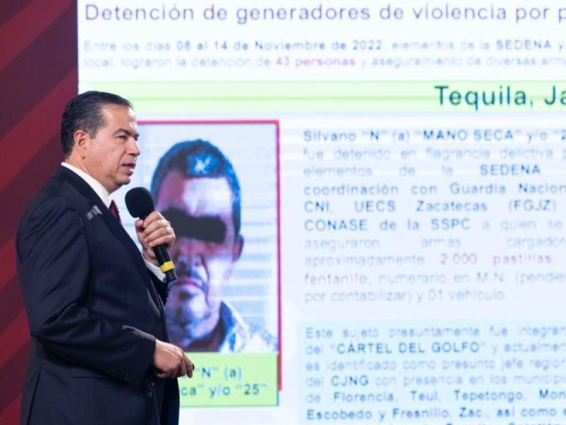 Capturan Al 25 Líder Regional Del Cjng Con Presencia En Zacatecas Y